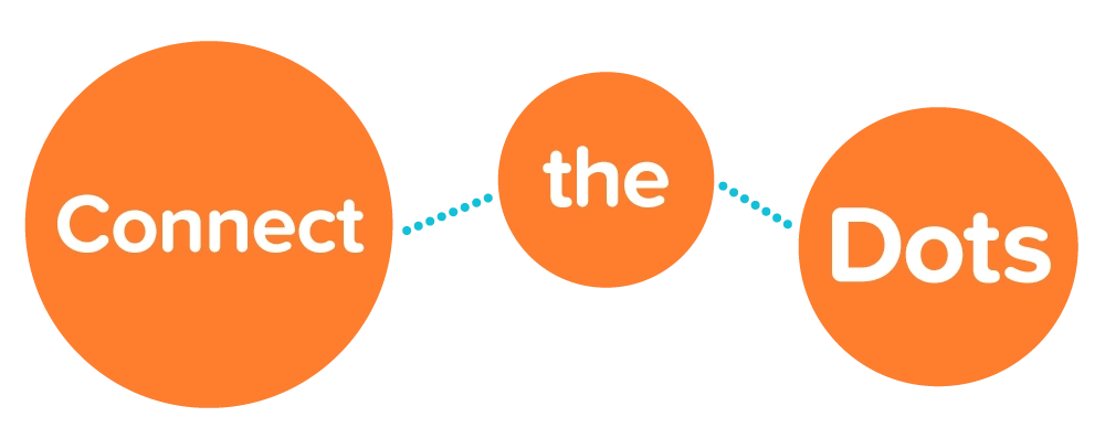 Connecting the Dots of Social Marketing to Close the Sale Connecting the Dots of Social Marketing to Close the Sale